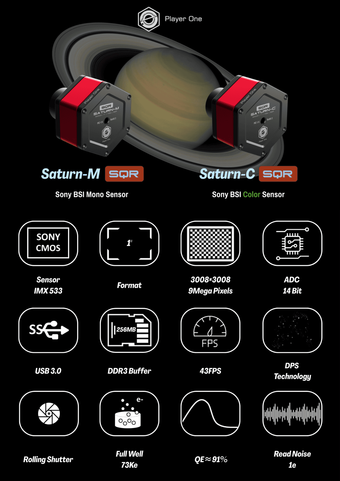 Saturn-C SQR USB3.0 Color Camera (IMX533) – Player One Astronomy